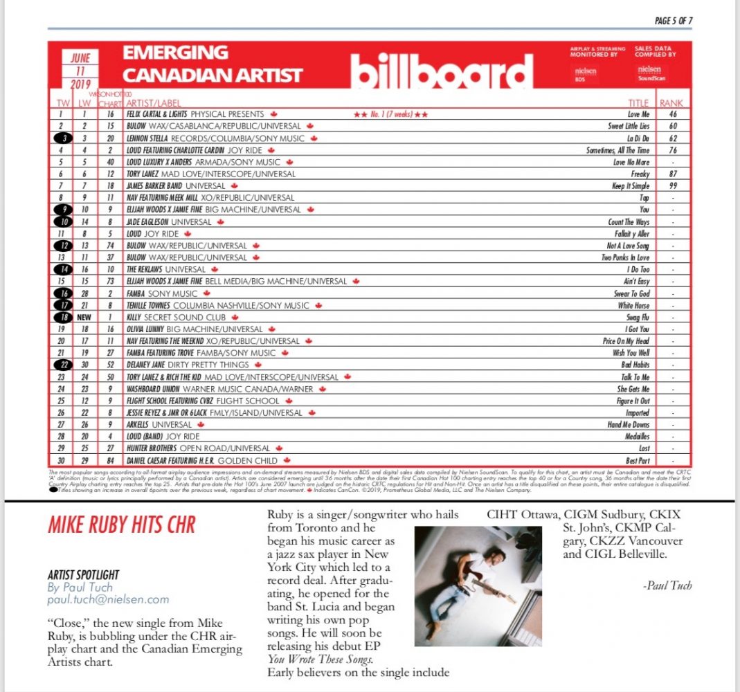 Mike Ruby | Mike Ruby Music